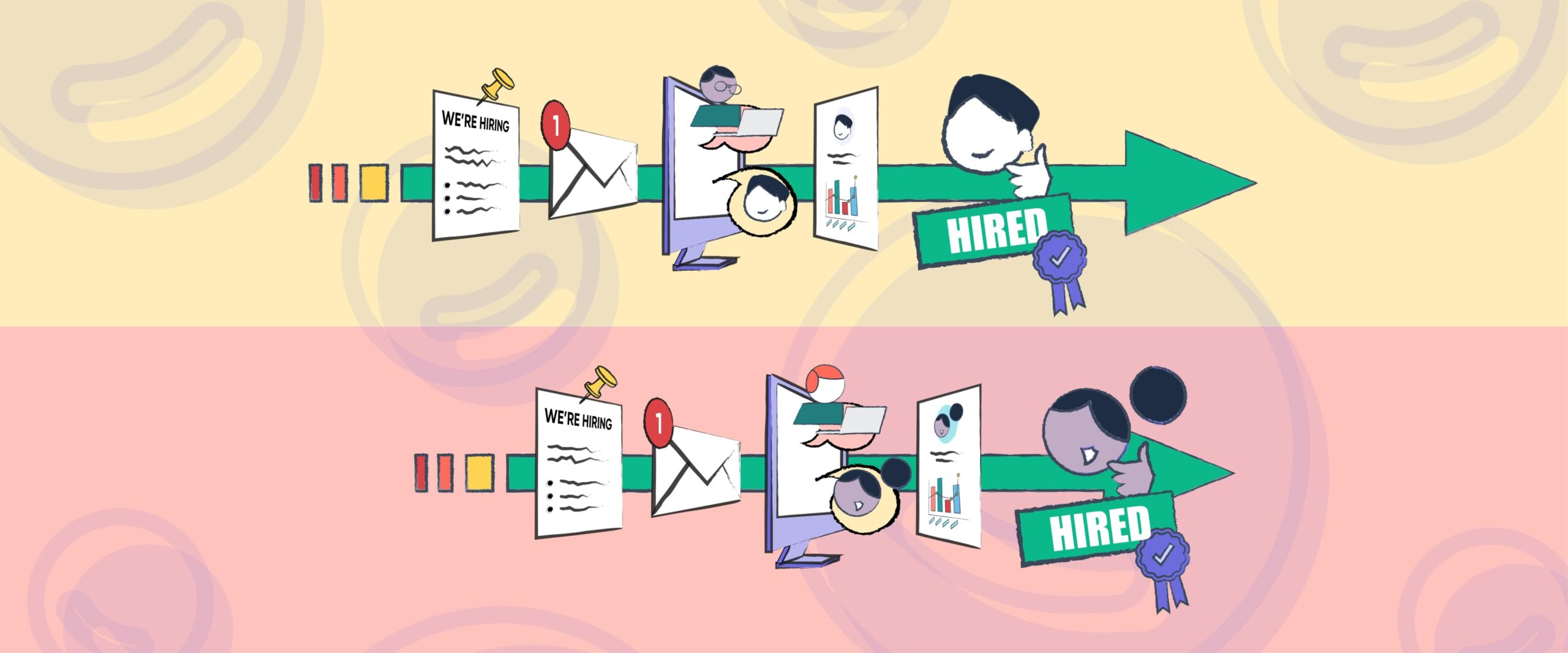 Improve Candidate Experience with Standardized Hiring Process