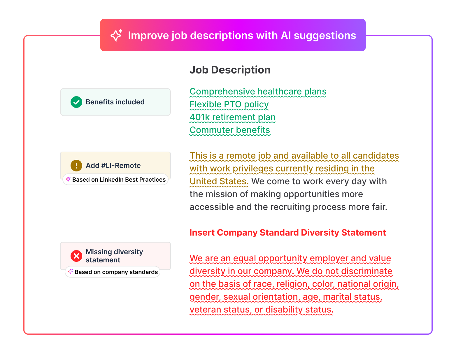 Smart Editor | Create Incredible Job Ads