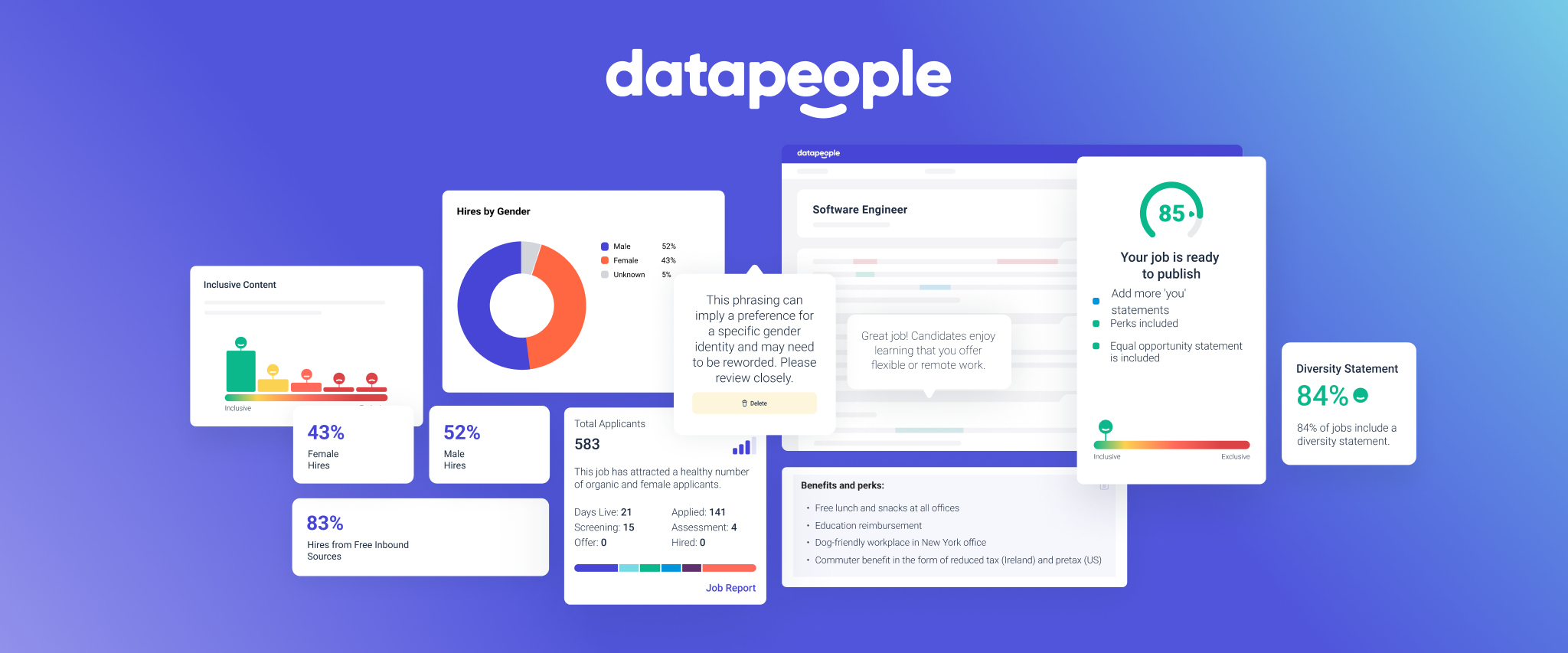 Recruiting Productivity Platform | Datapeople