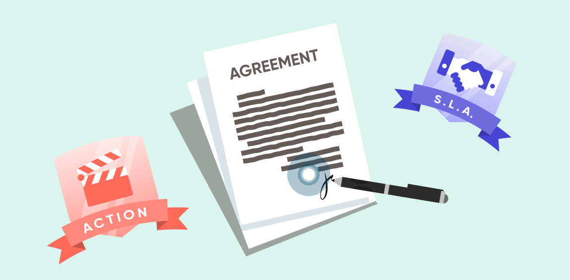 The Definitive Recruiting SLA Template